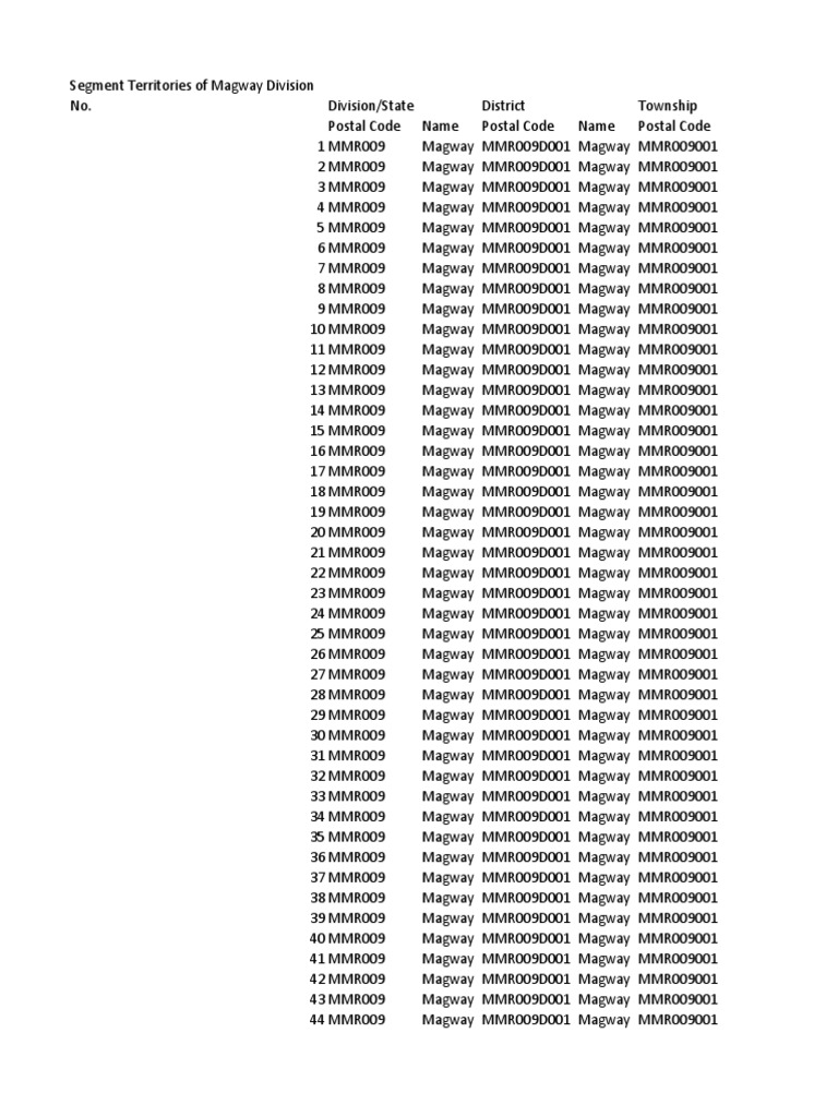 Magway | PDF | Written Communication | Freight Transport