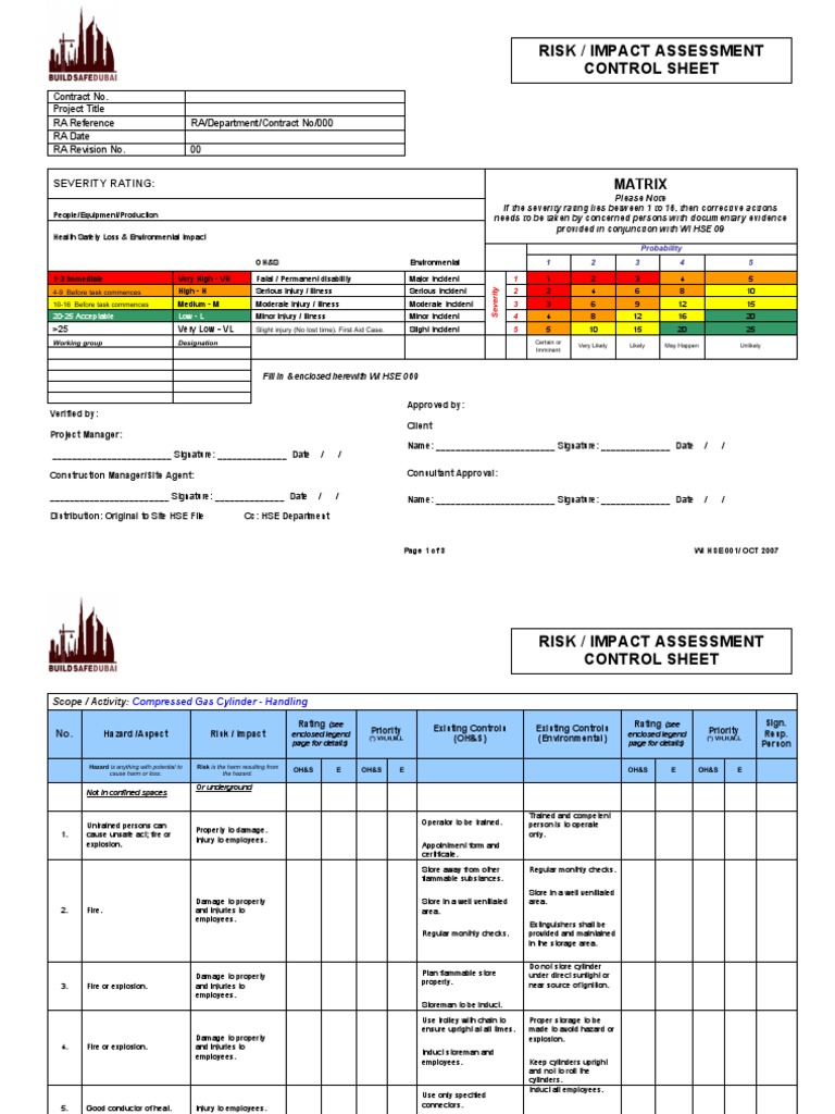 BSD - 022 Compressed Gas Cylinder - Handling | PDF | Hazards | Risk