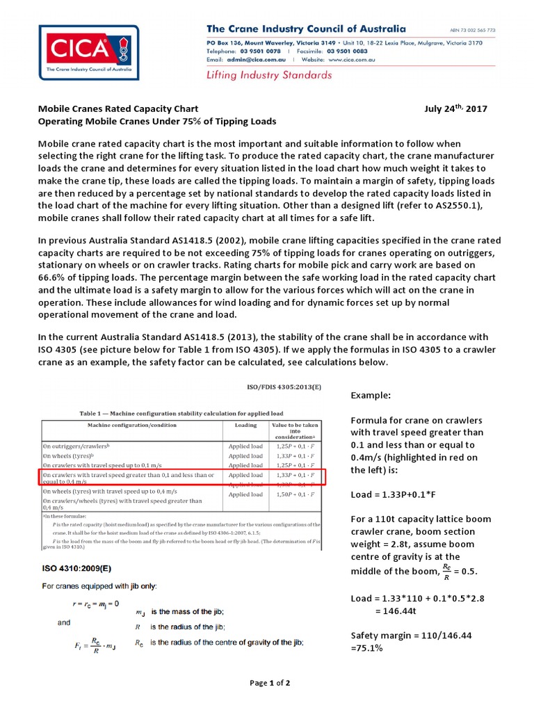 Cica 75 Chart Letter | Download Free PDF | Crane (Machine) | Mechanical Engineering