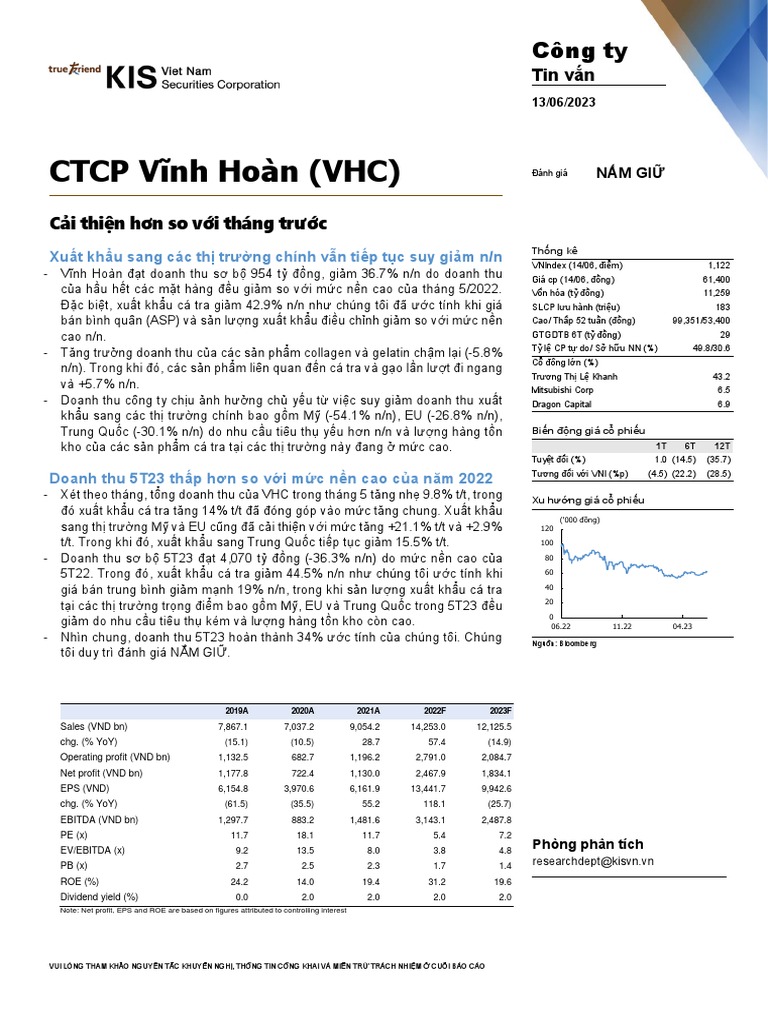 CTCP Vĩnh Hoàn (VHC) : Công Ty | PDF