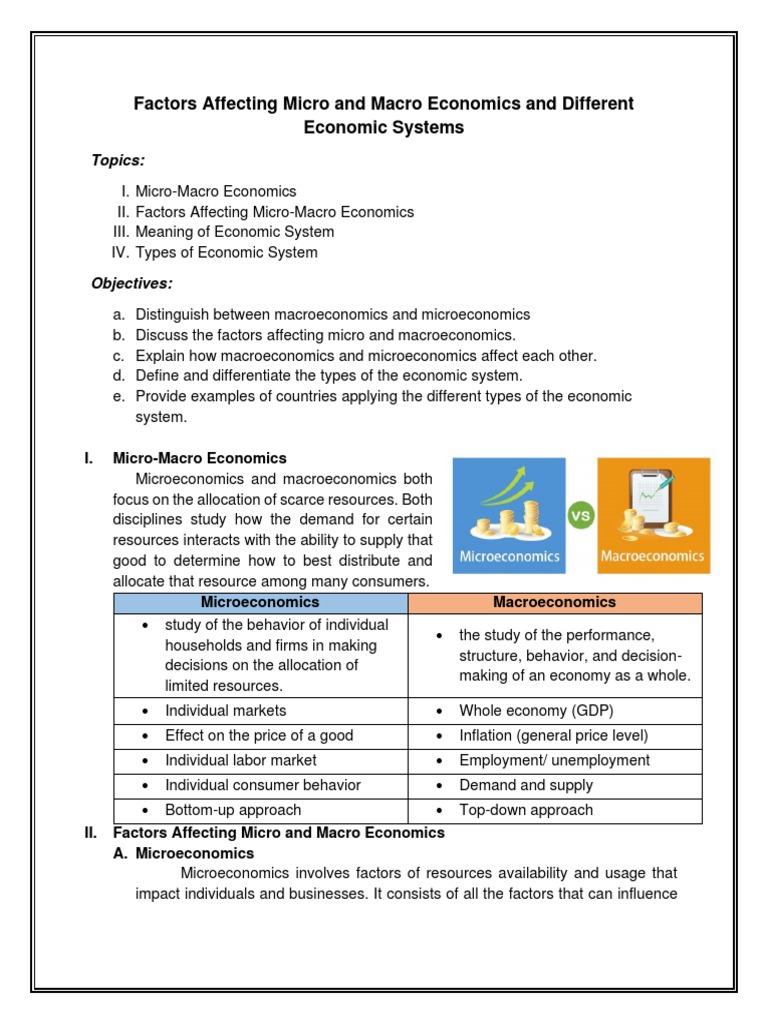 Micro-Macro Economics & Systems | PDF | Inflation | Microeconomics