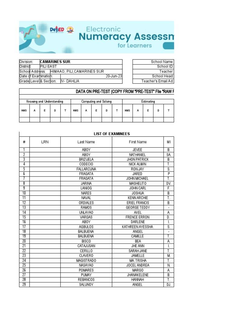 ENAT (Class) Grade 4 PostTest | PDF | Science | Cognitive Science