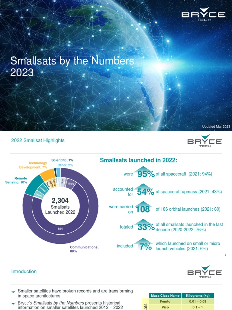 BryceTech Smallsats in Numbers 2023 | PDF | Outer Space | Space Industry