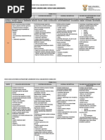 IsiZulu Lesson Plan | PDF