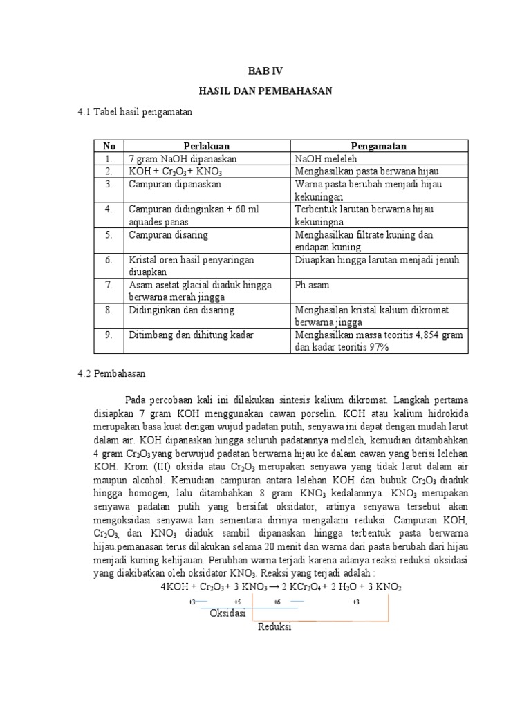 BAB IV Sintesis Kalium Dikromat | PDF