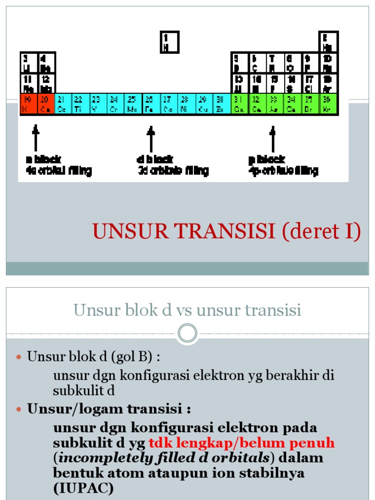 4 Unsur Transisi | PDF | Sains & Matematika