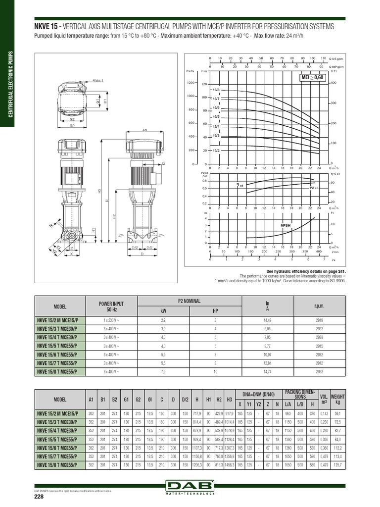 NKVE 15-6 Datasheet-9 | PDF | Gas Technologies | Physical Sciences