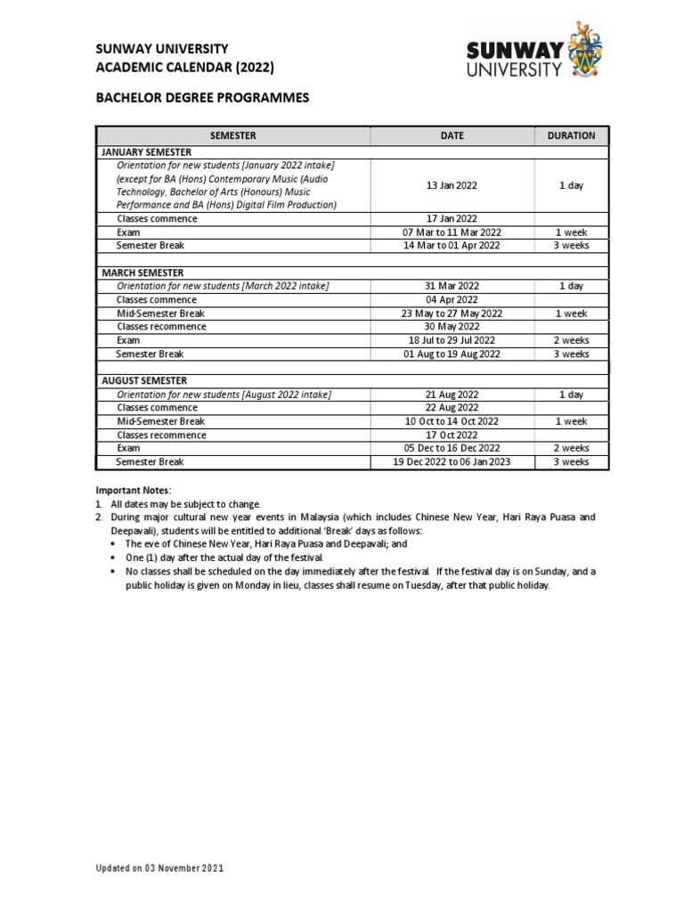 Academic Calendar 2022 - Degree (Jan Mar Aug) Final | PDF | Academic ...