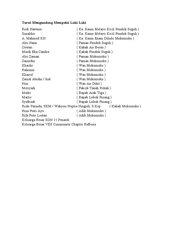 Turut Mengundang UNDANGAN | PDF
