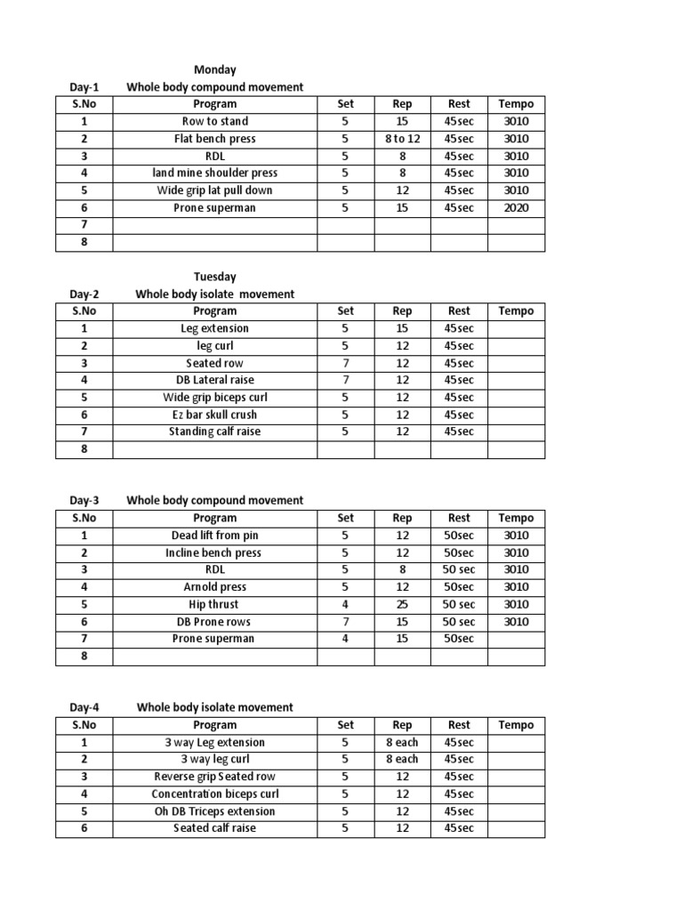 Fatloss Program Phase-1 To Phase-6 | PDF | Weight Training | Human Anatomy