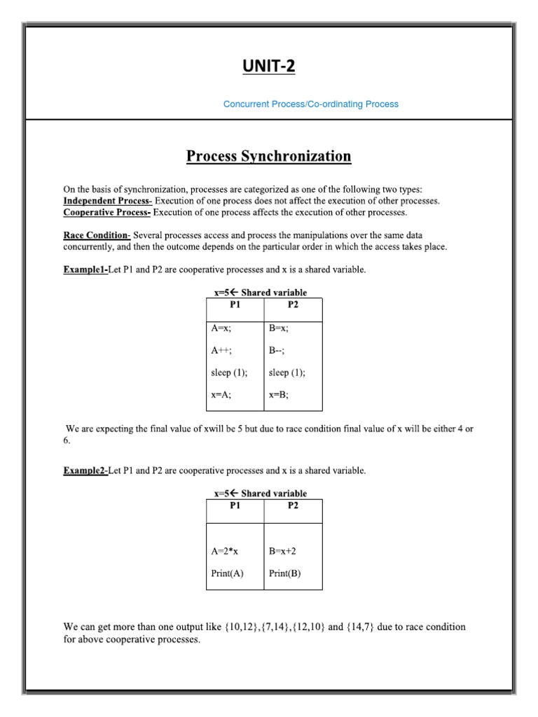 Unit 2 Process Synchronization Pdf Electronics Computer Programming 