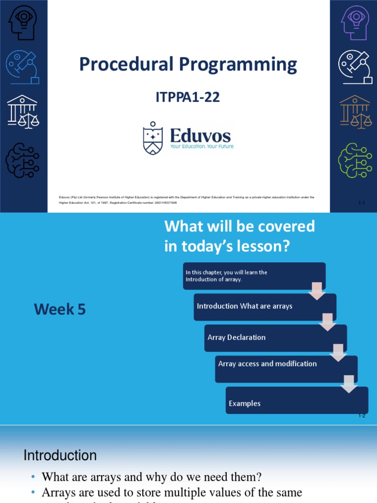 2023 Slide Deck - ITPPA1-22 - Week - 5 | PDF | Software Engineering | Computing