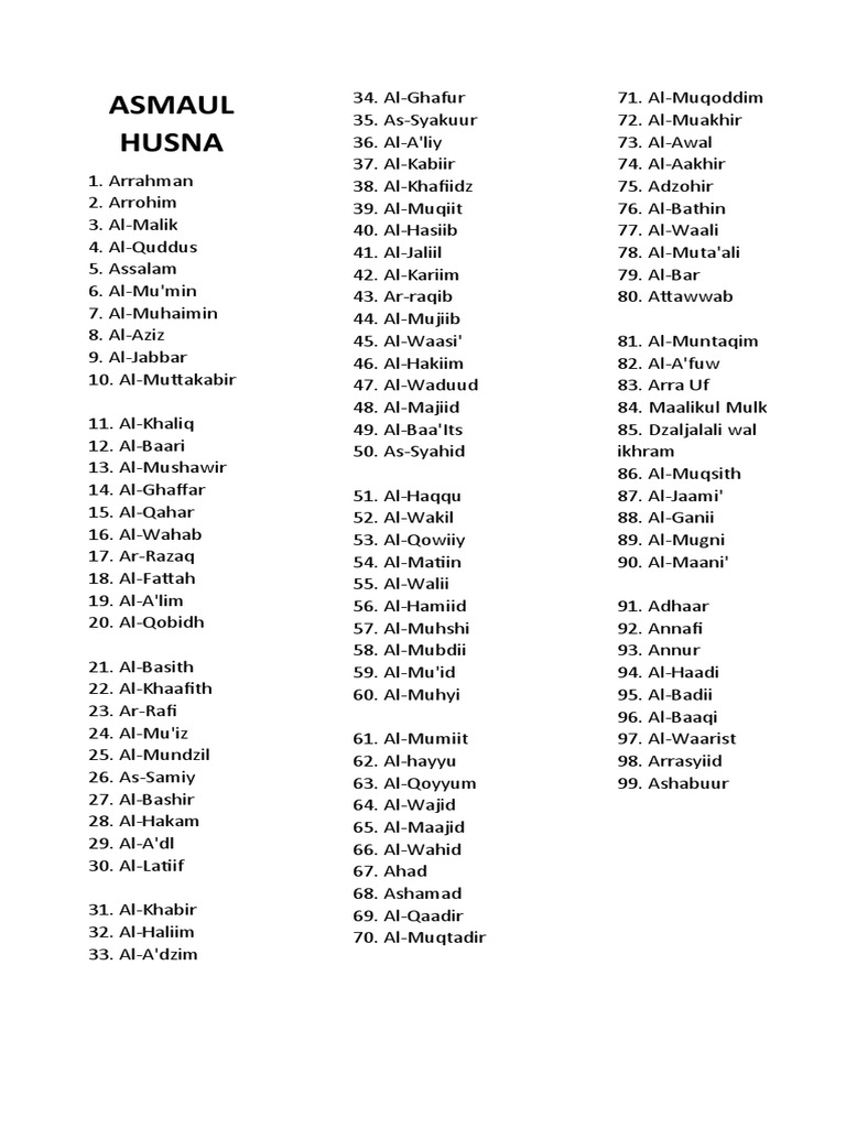 99 Asmaul Husna dalam Latin Lengkap | PDF