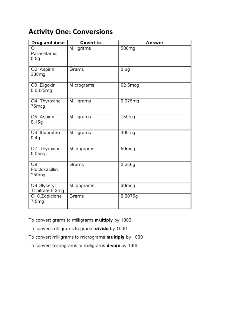 Quiz Medications | PDF