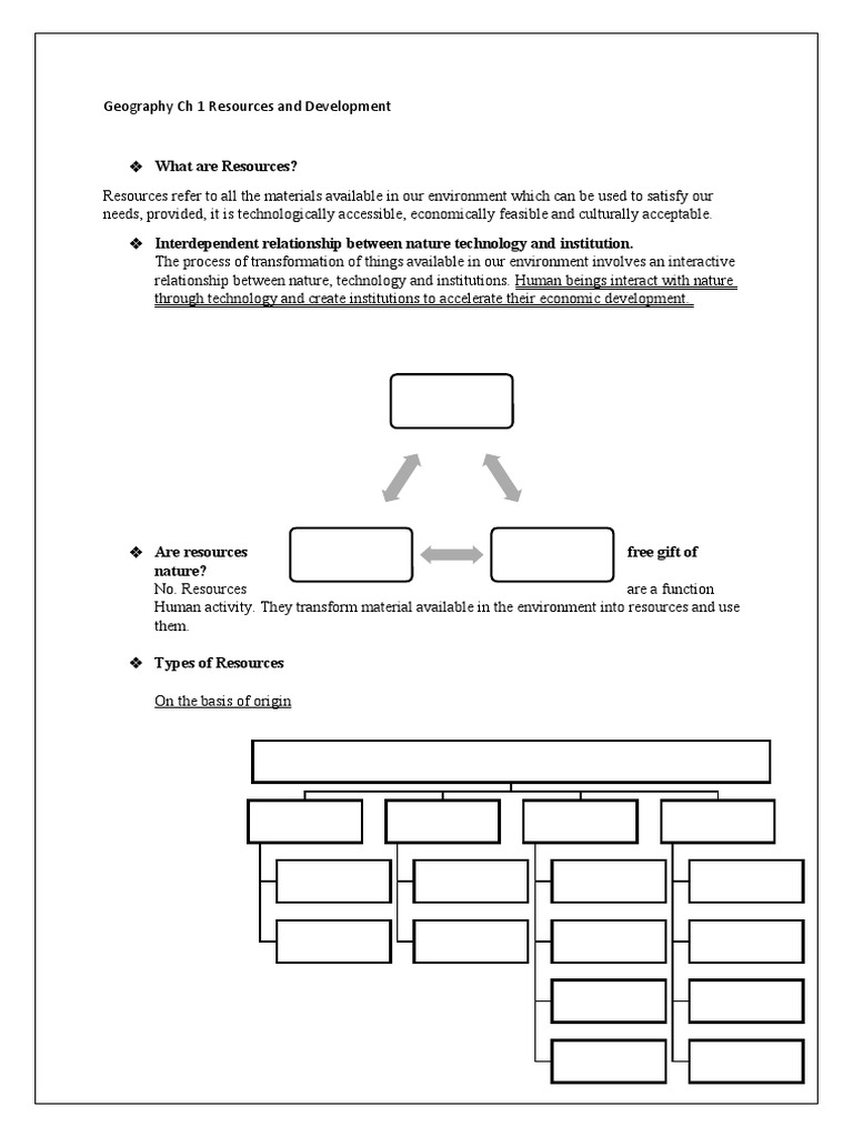 Geography CH 1 Resources and Development - Notes | PDF | Resource | Nature Geography CH 1 Resources and Development - Notes | PDF | Resource | Nature