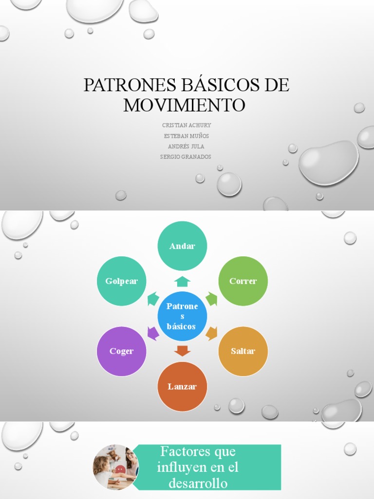 Patrones Básicos de Movimiento | PDF | Ciencias sociales
