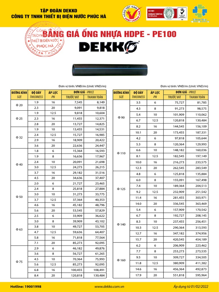DEKKO - HDPE -PE-100 | PDF