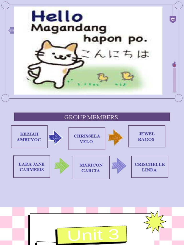 Prof Ed 104 Unit-3 | PDF | Teachers | Learning