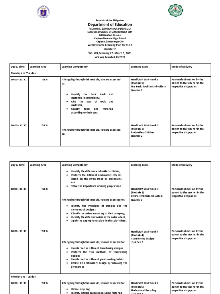 WHLP TLE 8 2nd Quarter | PDF | Embroidery | Cognitive Science