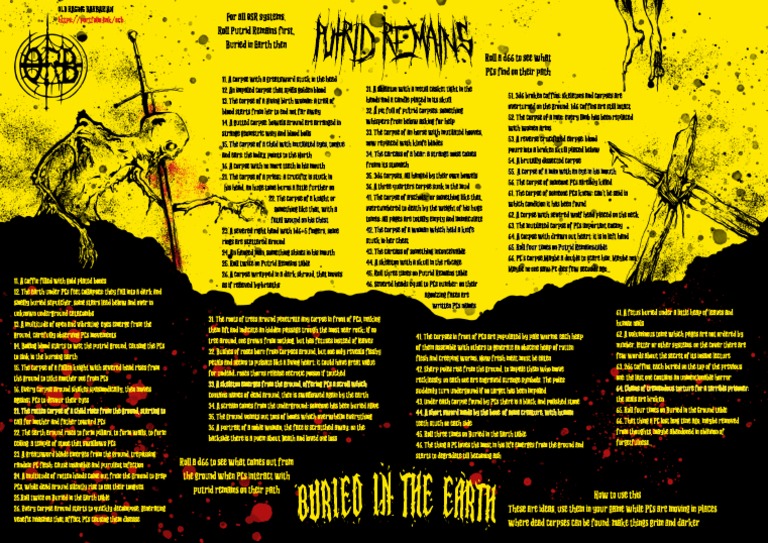 Mork Borg - Putrid Remains - Buried in the Earth [Mork Borg] | PDF