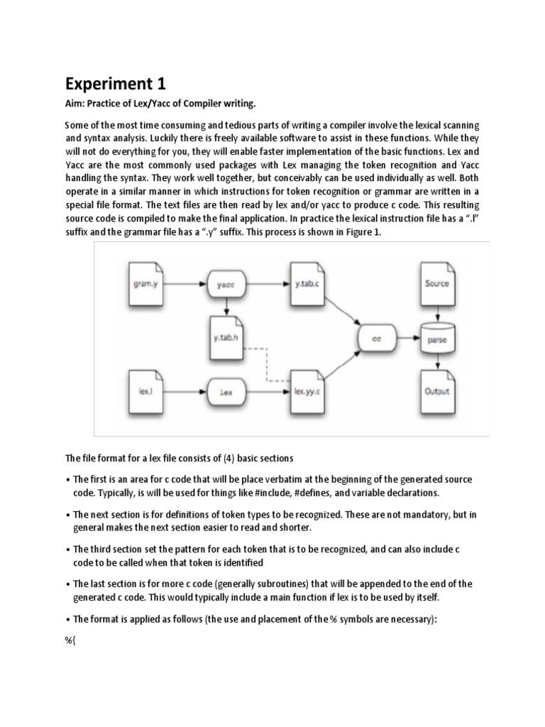 Compiler Lab File | PDF | C (Programming Language) | Computer Program Compiler Lab File | PDF | C (Programming Language) | Computer Program