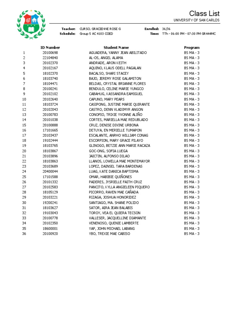 USC Class Schedule Group 5 AC 4103 | PDF
