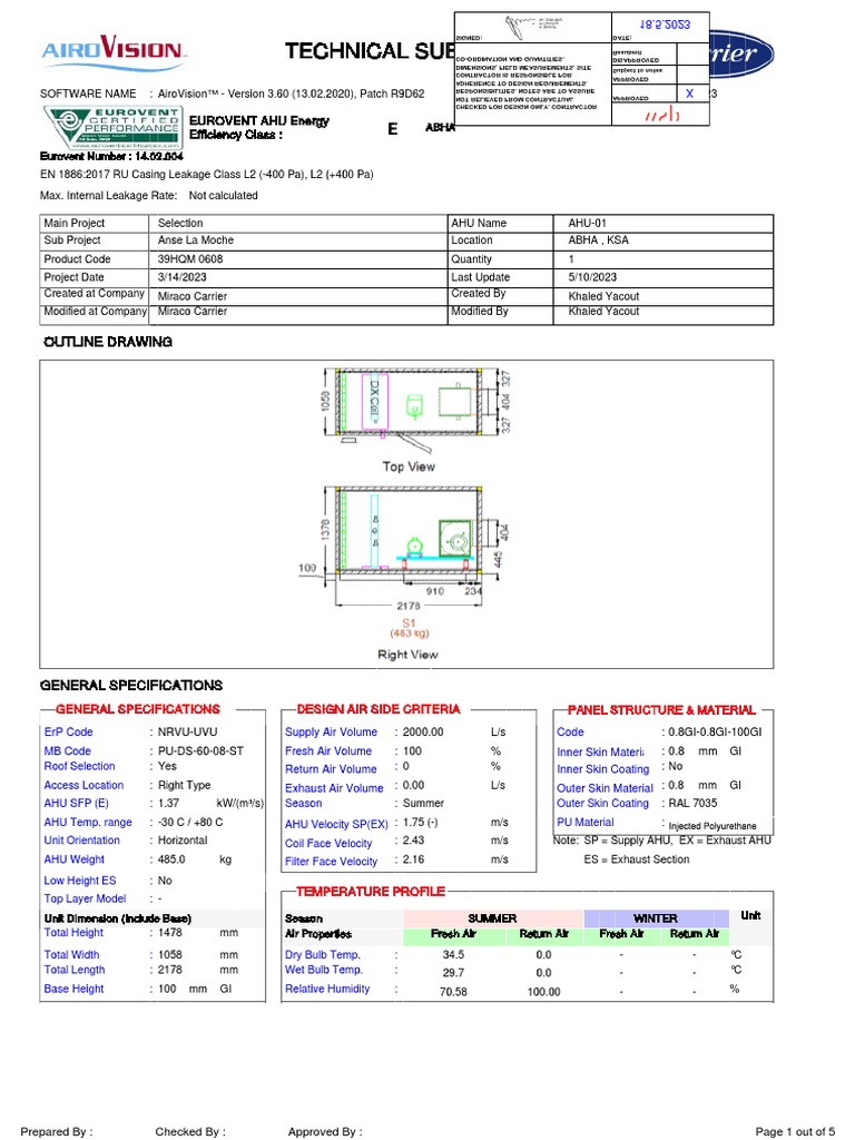 AHU 01 (TE) .PDF Approved | PDF | Belt (Mechanical) | Humidity