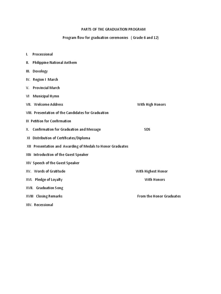 PARTS-OF-THE-GRADUATION-PROGRAM-2022 | PDF