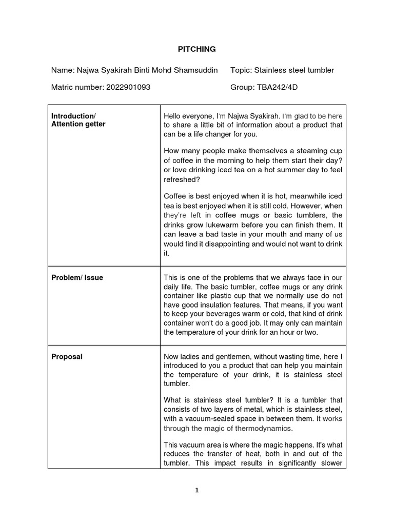 Najwa Syakirah Binti Mohd Shamsuddin - 2022901093 - Tba2424d - Pitching ...