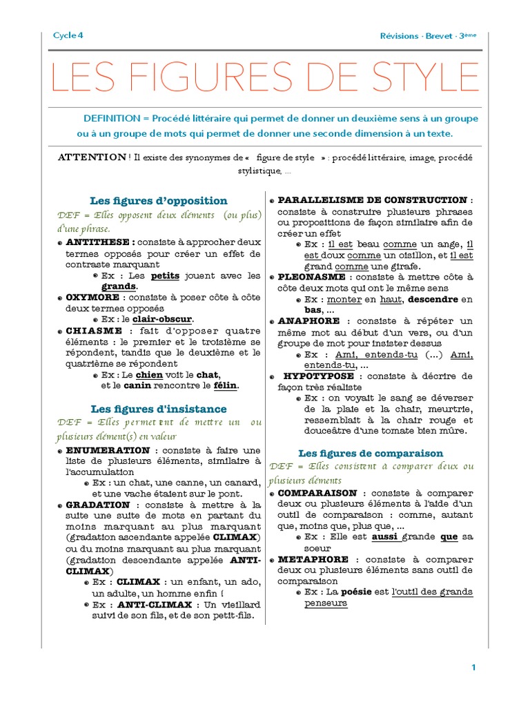 Figures de Style | PDF | Métaphore | Rhétorique