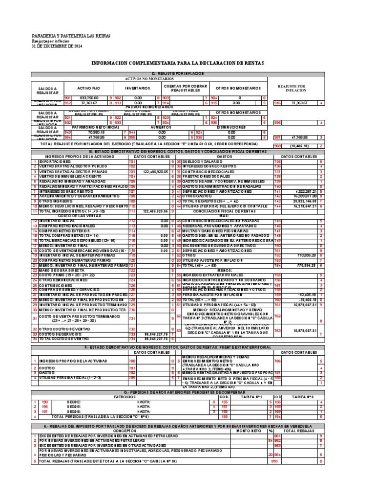 Plantilla Islr | PDF | Inflación | Impuestos