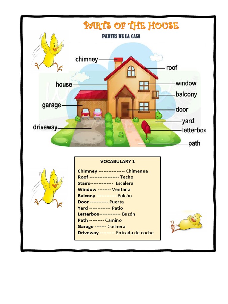 Parts of The House | PDF | Tecnología