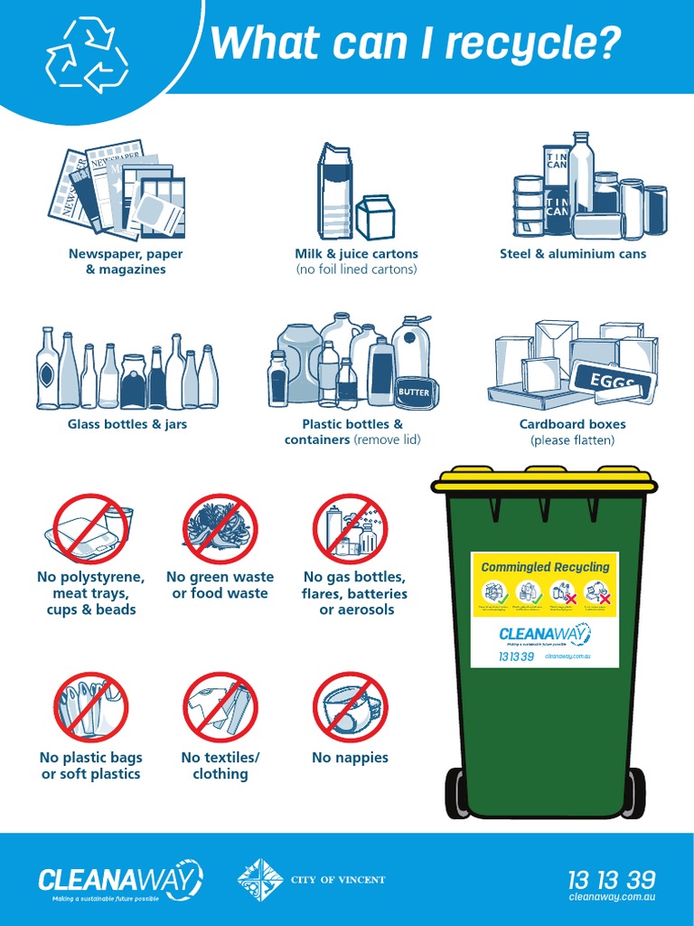 Cleanaway - Recycling Guide | PDF | Recycling | Bottle