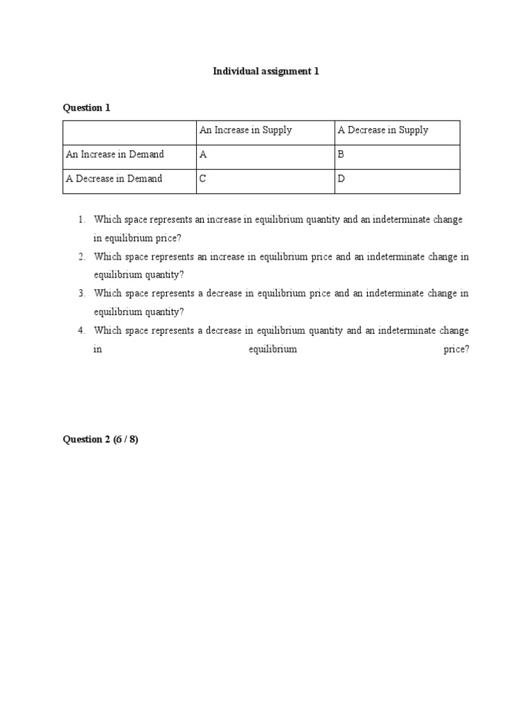 ECO111 - Individual Assignment 1 | PDF | Social Science | Science & Mathematics