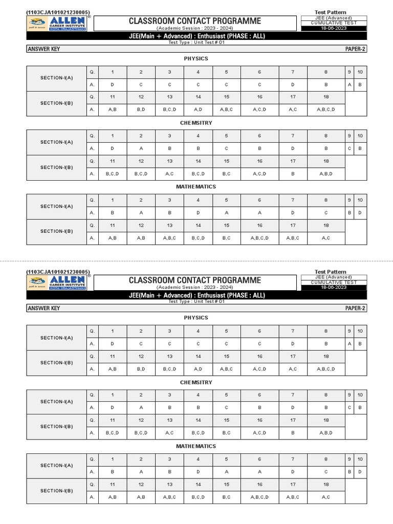 1806 - IIT - JA - ENTHUSE - CT-1 - Answer Keys | PDF | Qualifications ...