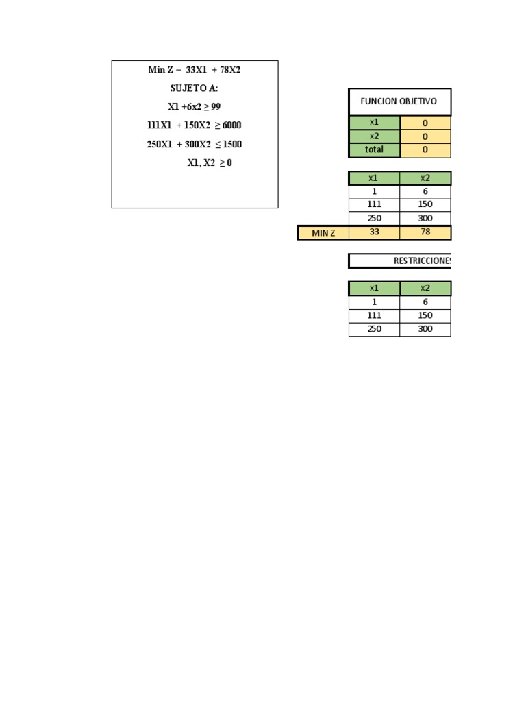 Taller de Sensibilidad y Dualidad - Tema C | PDF | Ciencias de la ...
