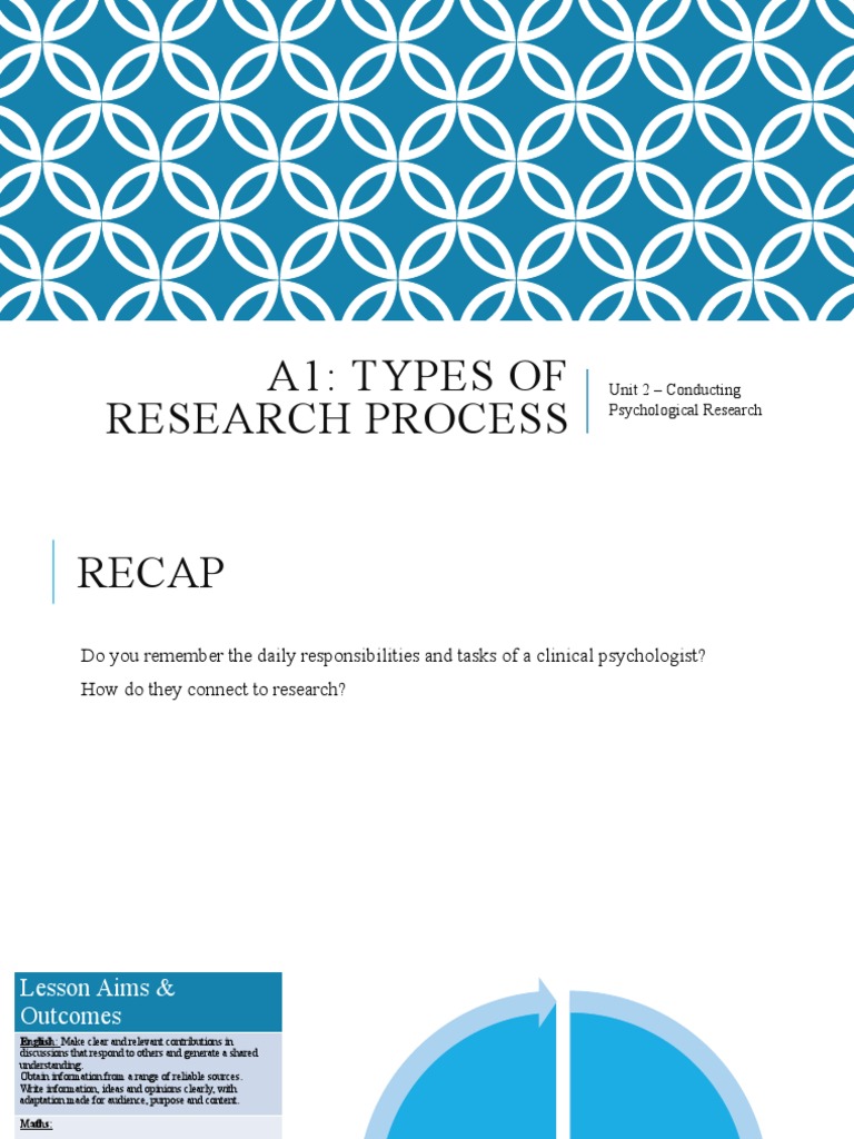 Types of Psychological Research Methods | PDF | Psychology | Self Esteem