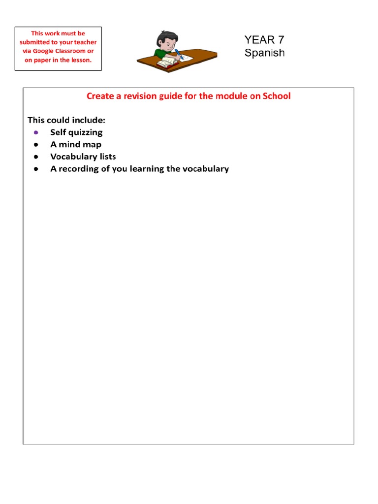Revision For Module 2 | PDF