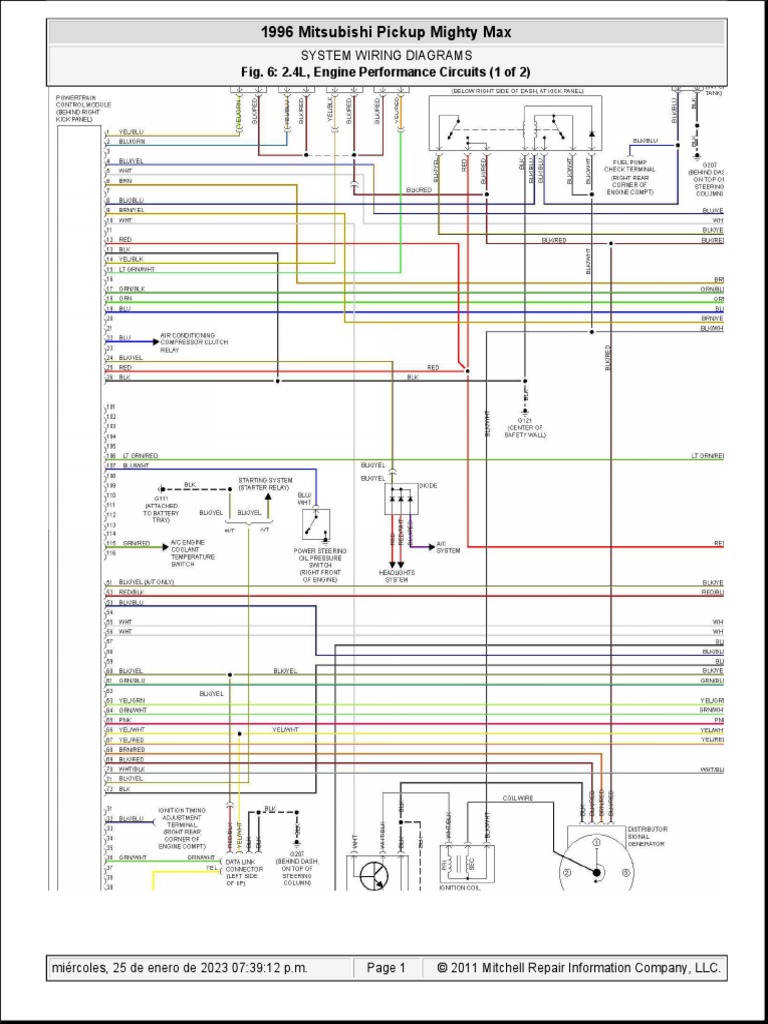 Diagrama Electrico Mitsubishi Pick Up Mighty Max 1996 2.4 | PDF