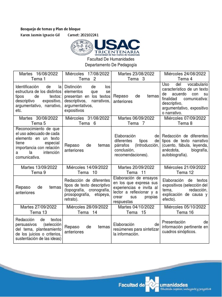 2 Formato Plan de Bloque Ciclo Básico y Diversificado | PDF | Verbo ...