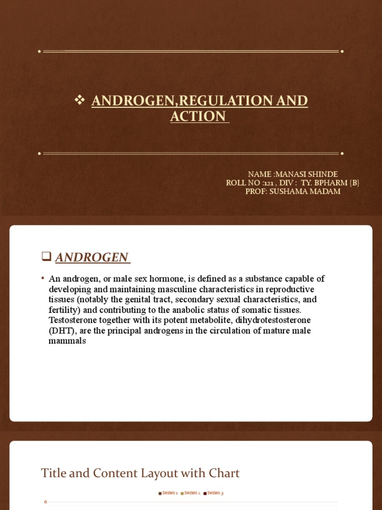 Androgen | PDF