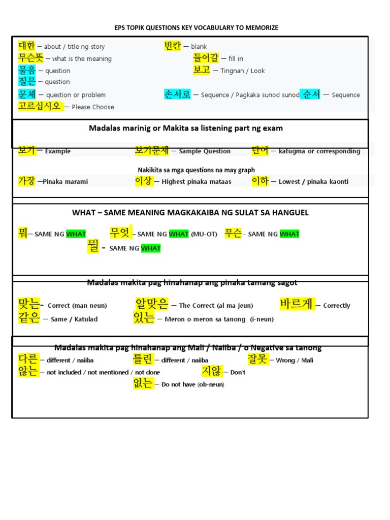 EPS-TOPIK-QUESTIONS-KEY-VOCABULARY-TO-MEMORIZE | PDF
