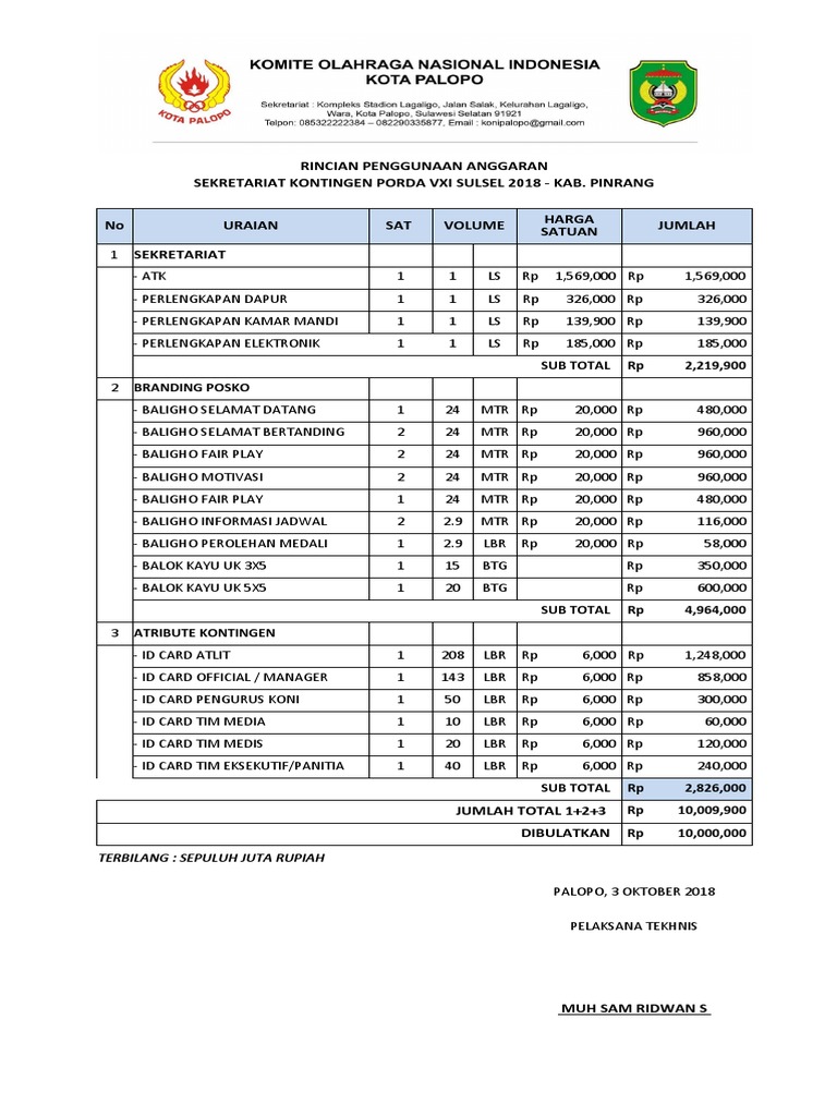 Rab Survey Pinrang | PDF