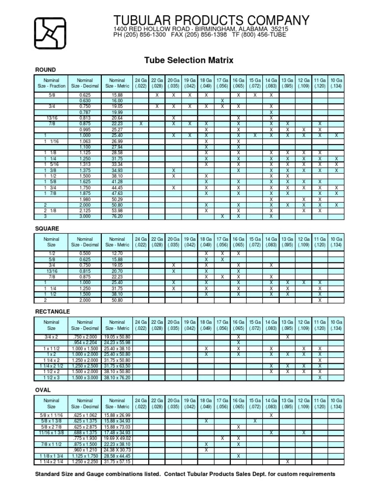 Tube Chart | PDF | Mathematics | Notation