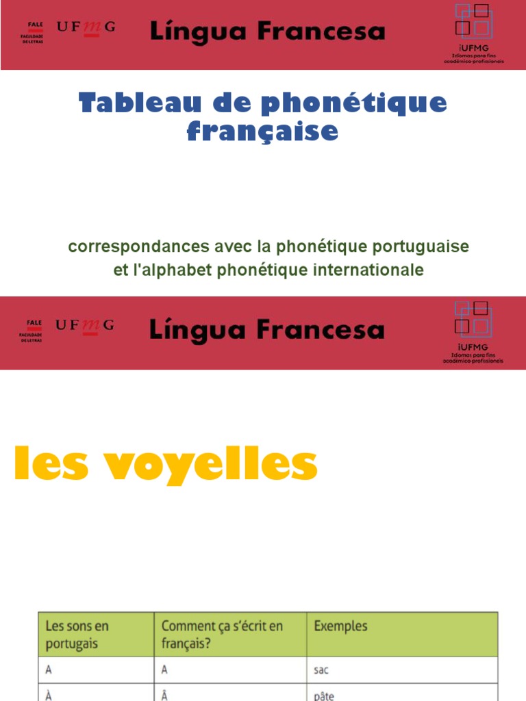 Phonetique | PDF | Arts du langage et discipline