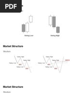 SMC Trading Strategies and Order Blocks | PDF | Market Liquidity ...