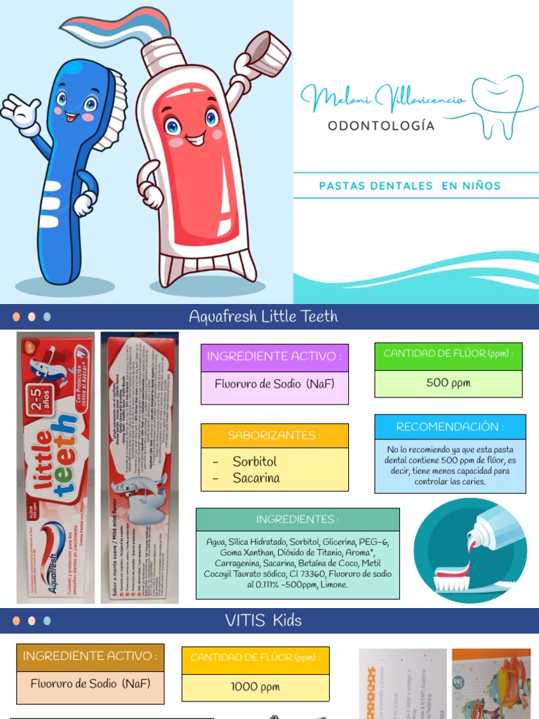 Pastas Dentales para Niños: Flúor 500-1100 ppm | PDF | Sustancias ...