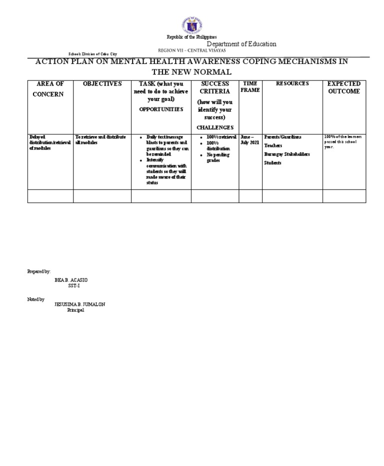 Action Plan On Mental Awareness Coping Mechanisms | PDF