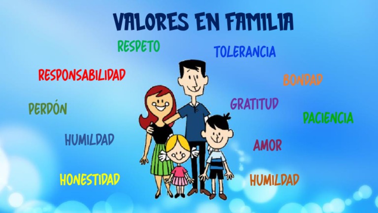 Los Valores en Familia | PDF