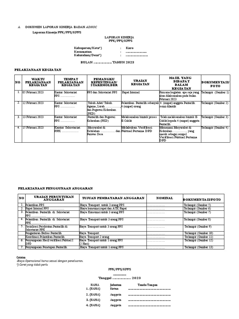 Ppk Pps Kpps_contoh_dokumen Laporan Kinerja Badan Adhoc | PDF